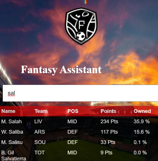 Cristian D. Gutierrez Portfolio